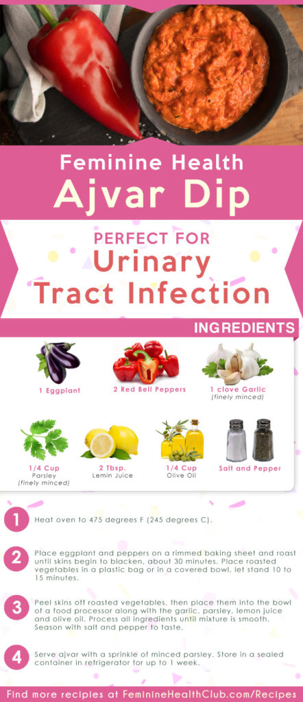 Ajvar Dip Recipe For Urinary Tract Infection