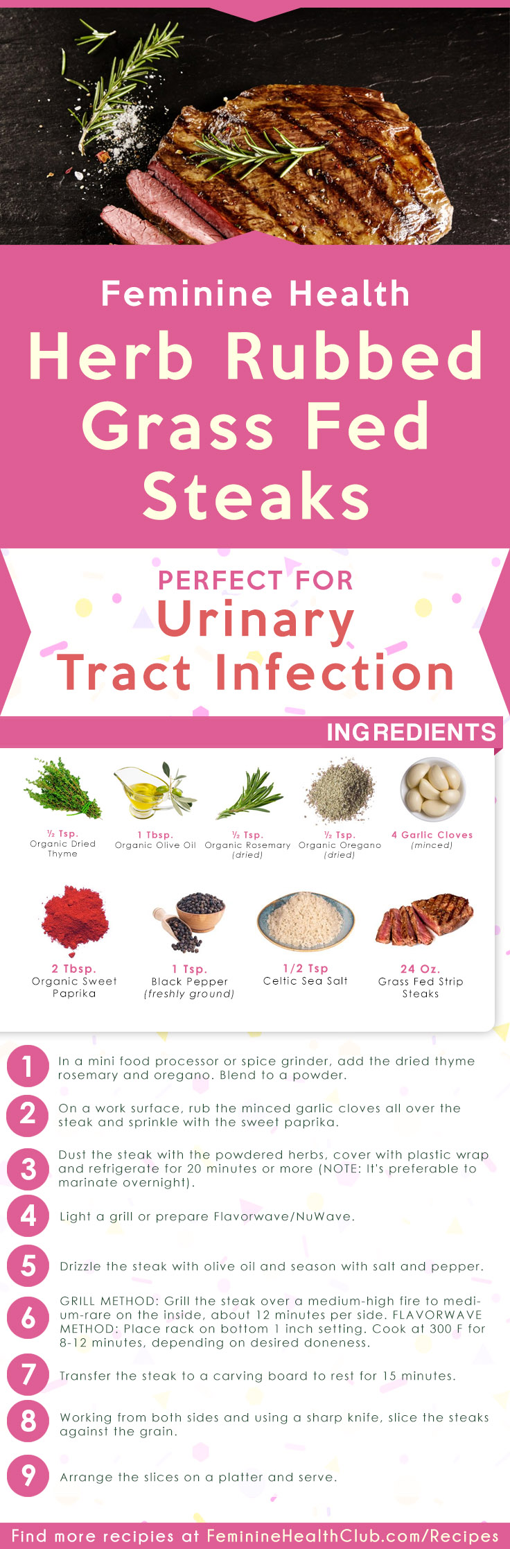 Herb Rubbed Grass Fed Steaks Recipe For Urinary Tract Infection