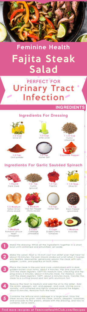 Fajita Steak Salad Recipe For Urinary Tract Infection