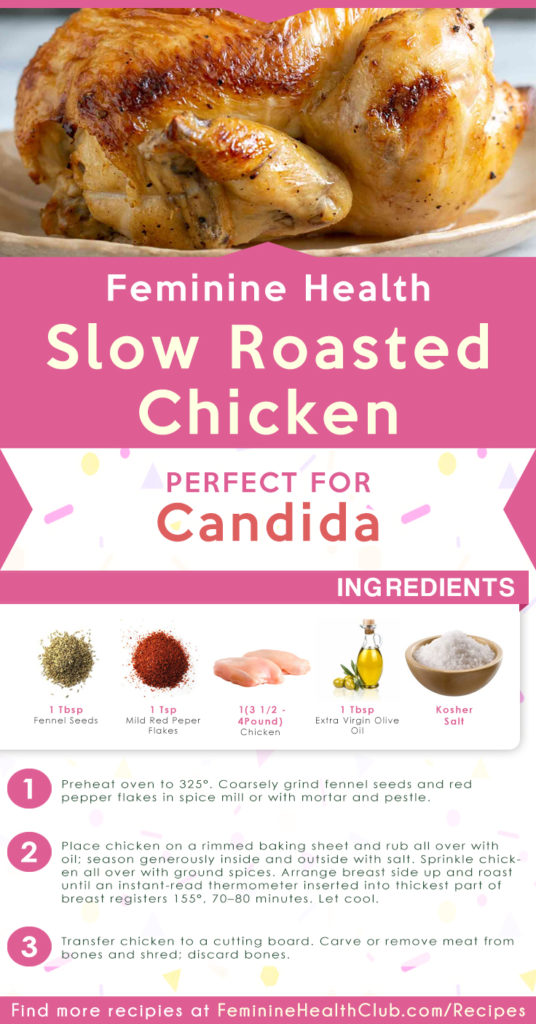 Slow Roasted Chicken Recipe For Candida
