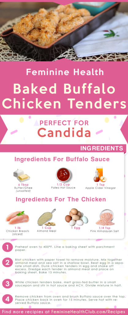 Baked Buffalo Chicken Tenders Recipe For Candida