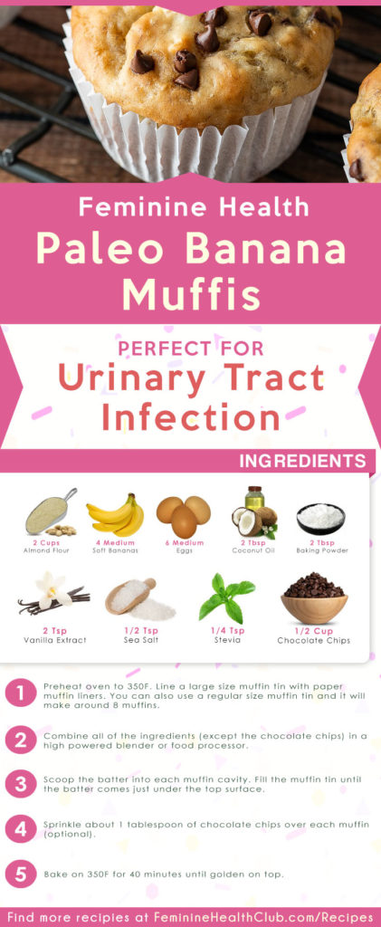 Paleo Banana Muffins Recipe For Urinary Tract Infection