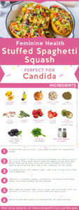 Stuffed Spaghetti Squash Recipe For Candida