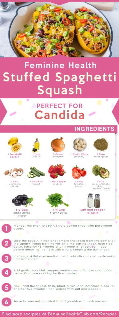 Stuffed Spaghetti Squash Recipe For Candida