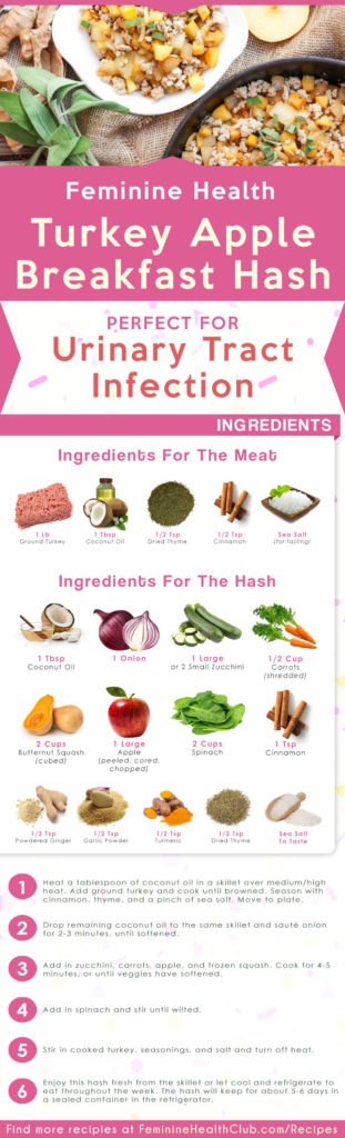Turkey Apple Breakfast Hash Recipe For Urinary Tract Infection