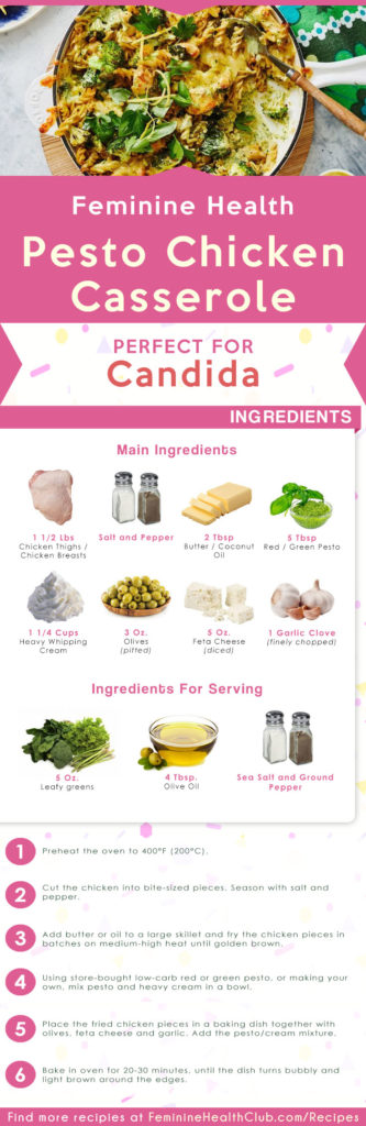 Pesto Chicken Casserole Recipe For Candida
