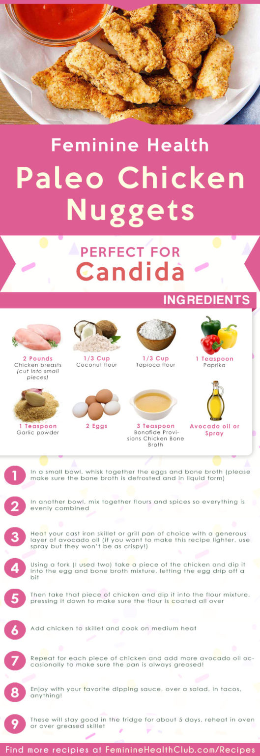 Paleo Chicken Nuggets Recipe For Candida